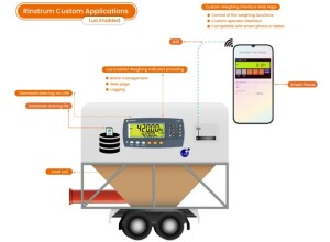New SmartLoad 2Ex® Wireless Load Monitoring from Scotload ...
